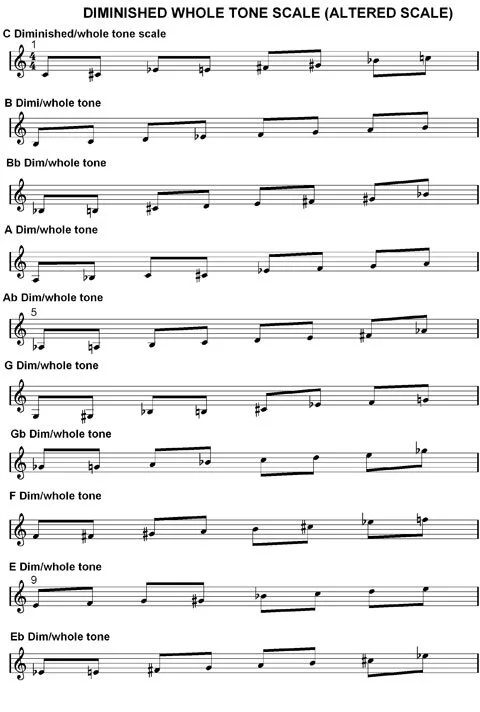 Diminished Scales vs Diminished Whole Tone Scales — Rachel Sings Jazz