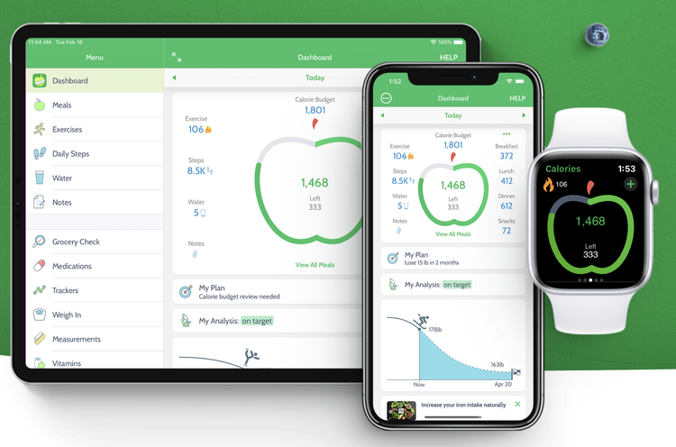 Tech Tip — MyNetDiary — Effective Retail Leader