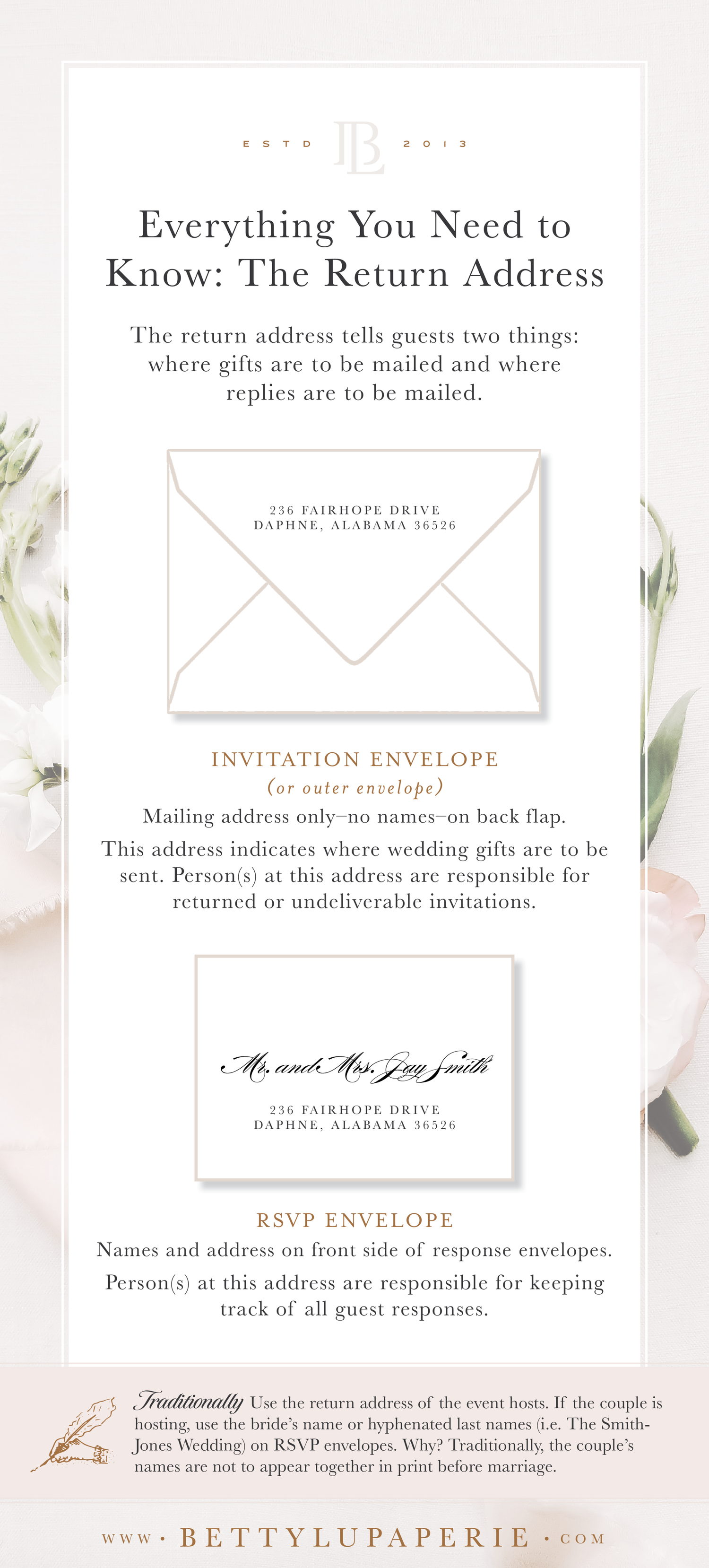 How to Address Wedding Invitations: Return Address — Betty Lu Paperie