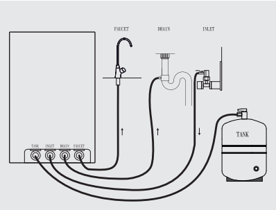 Water Purifier Systems — AQUAREX International