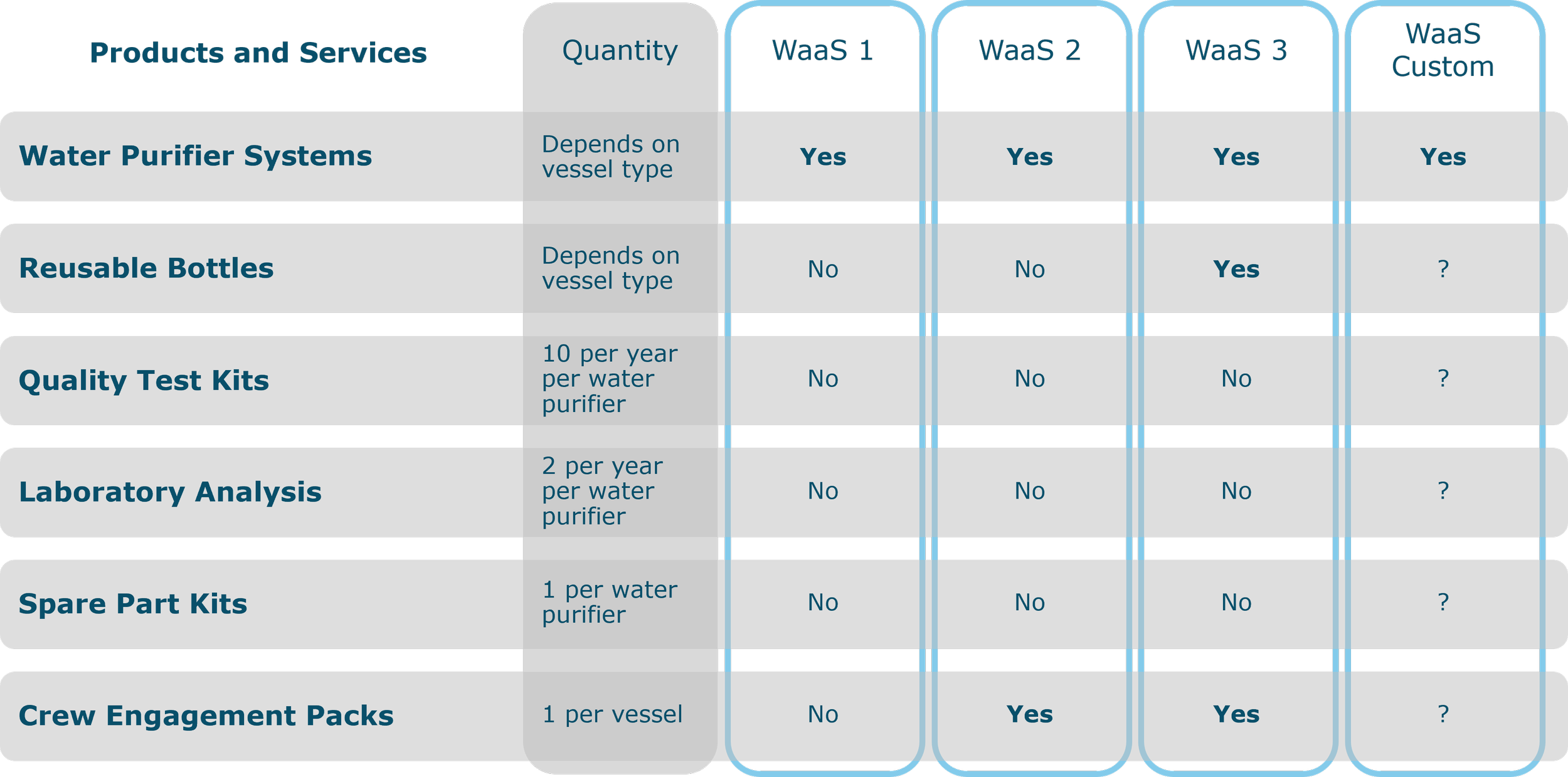 Drinking Water — AQUAREX International