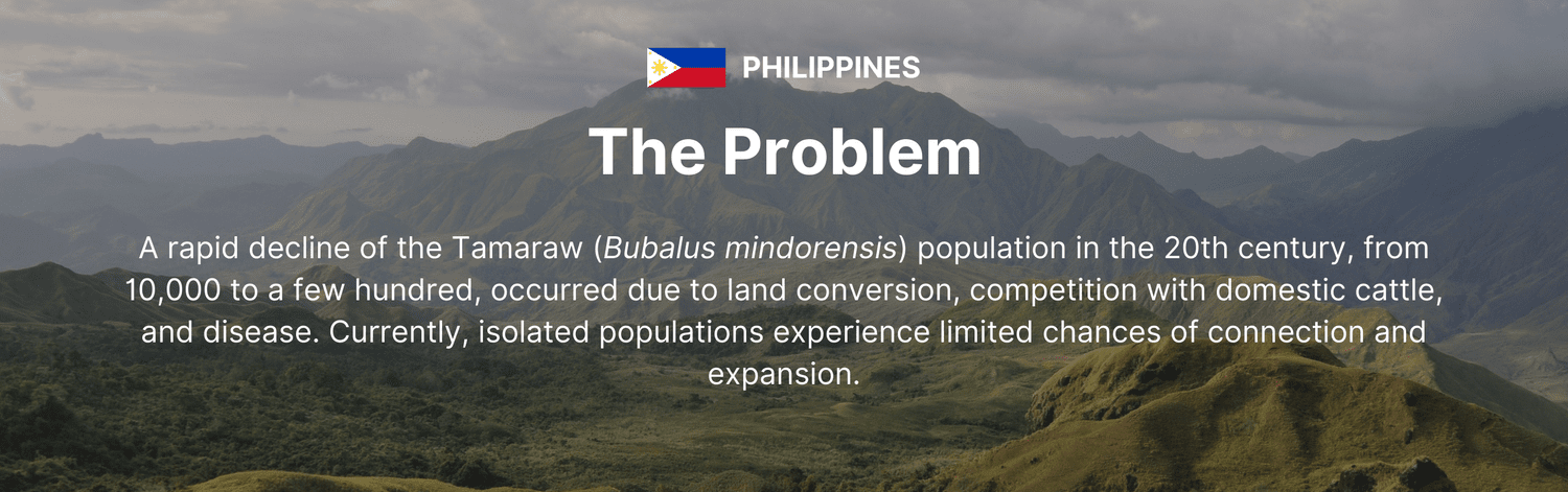 Conservation Progress for the Philippine Endemic Tamaraw — Reverse the Red