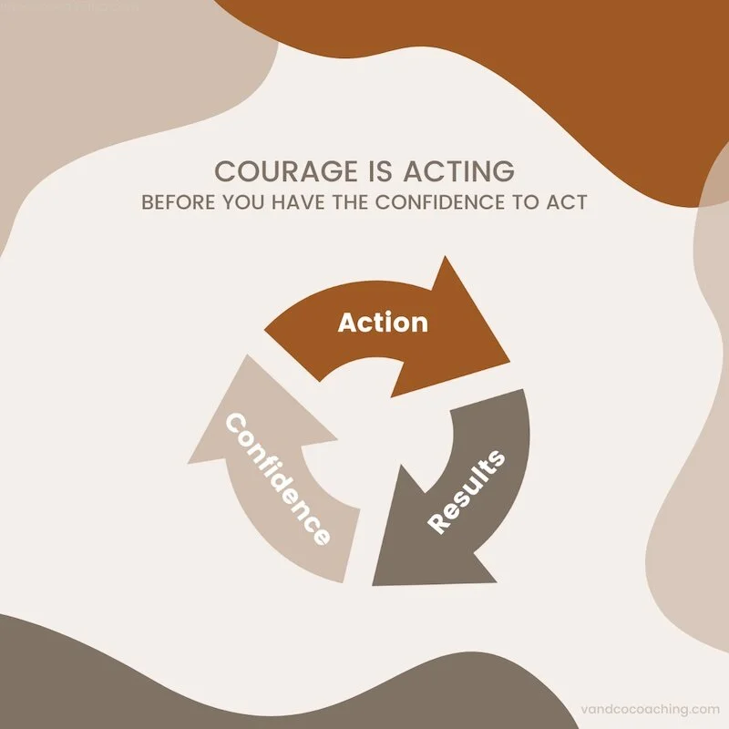 On Confidence & Action — V & CO Coaching