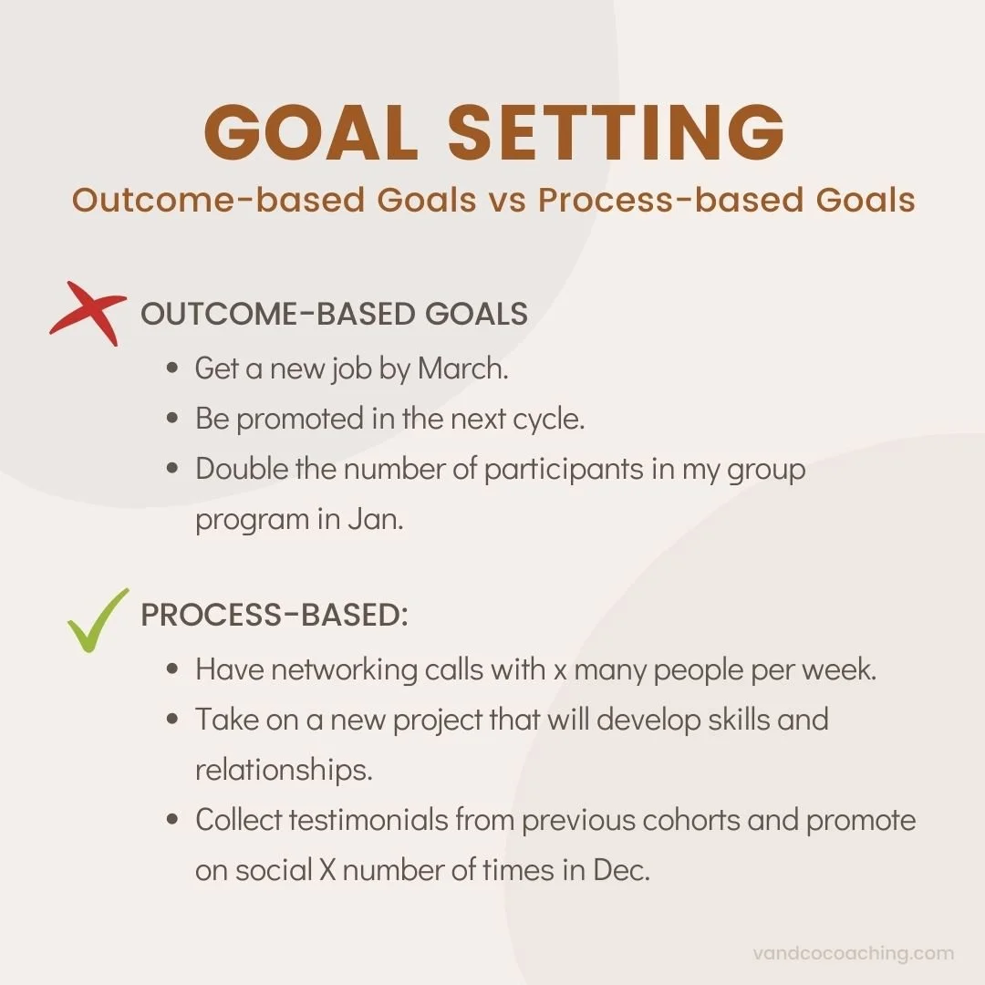 Free personal growth newsletter and blog — V & CO . Coaching
