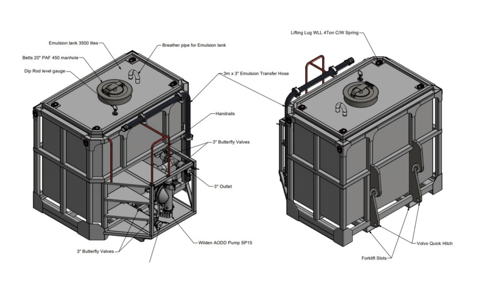 3T Emulsion Transfer Pod — ELQUIP