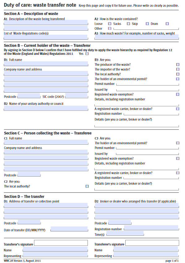 How to properly dispose of commercial garden green waste