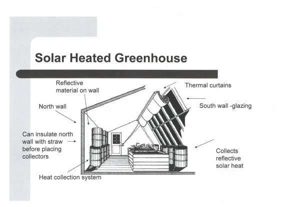 The Case for a (Mostly) Passive Solar Greenhouse — Atmos Greenhouse Systems