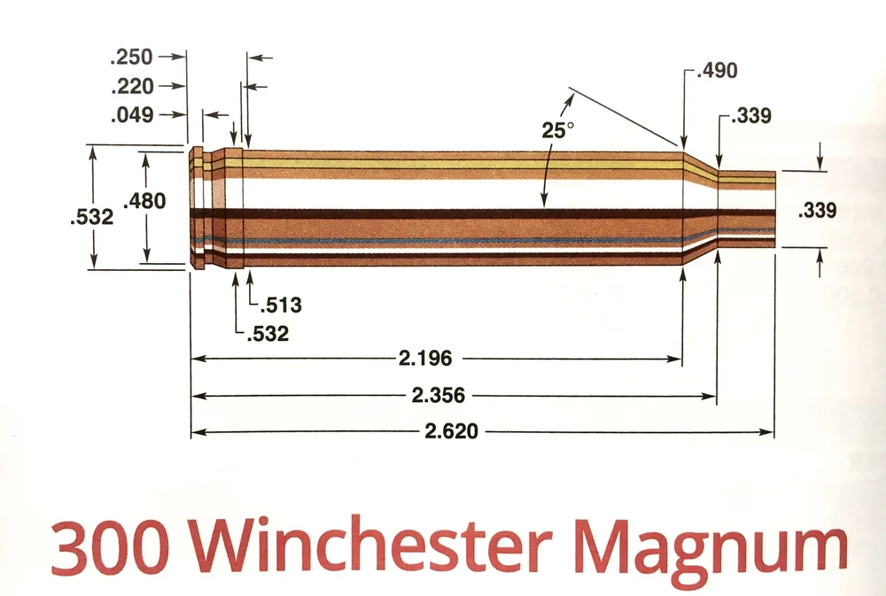 300 Win Mag Races 7mm Rem Again! — Ron Spomer Outdoors