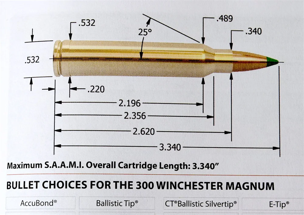 Why All 300 Winchester Magnums Same Length? — Ron Spomer Outdoors