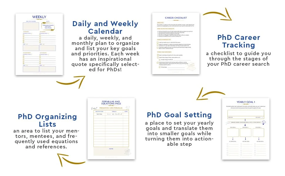 PhD Source — The PhD Planner