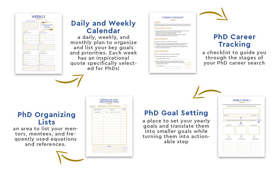 PhD Source — The PhD Planner