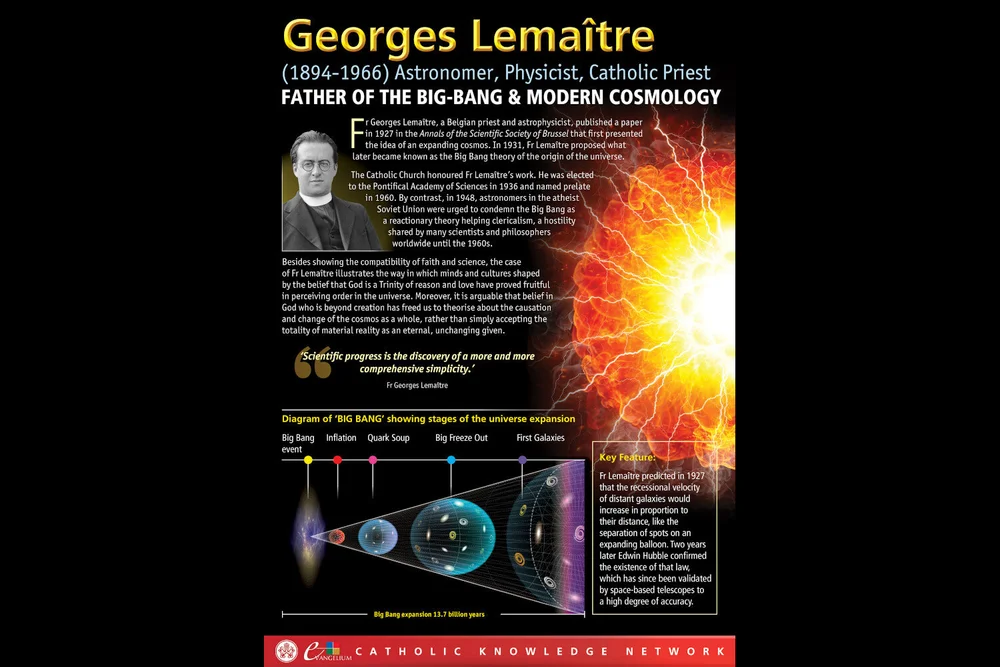 Fr Georges Lemaître, the Priest Who Discovered the Big Bang — Beyond ...