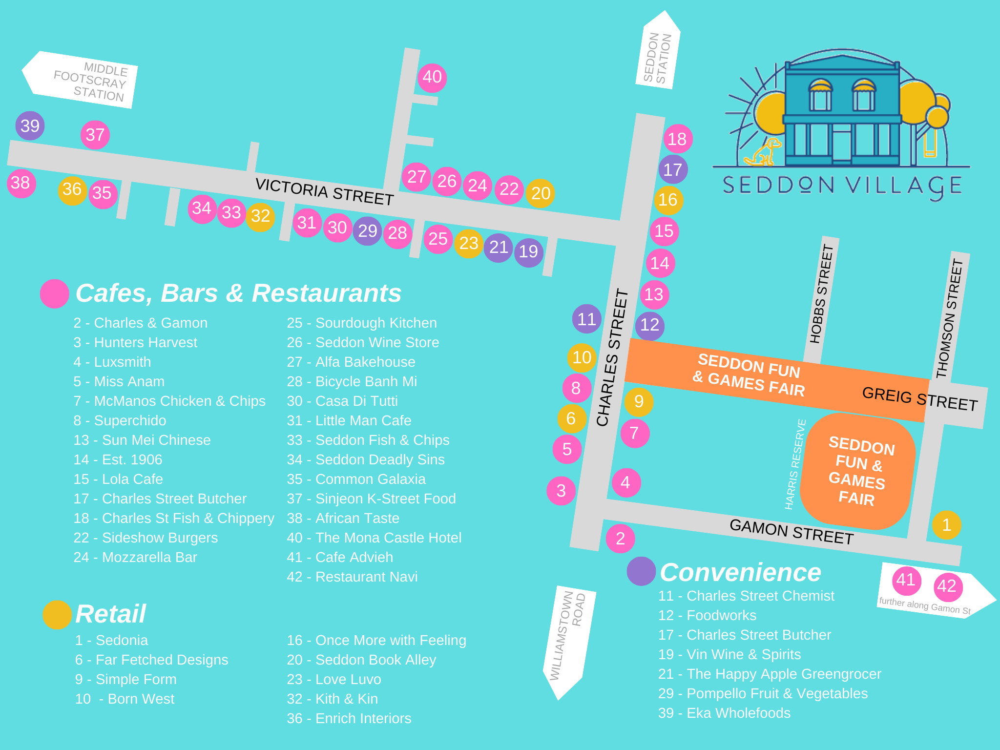 Seddon Fun & Games Fair — Seddon Village