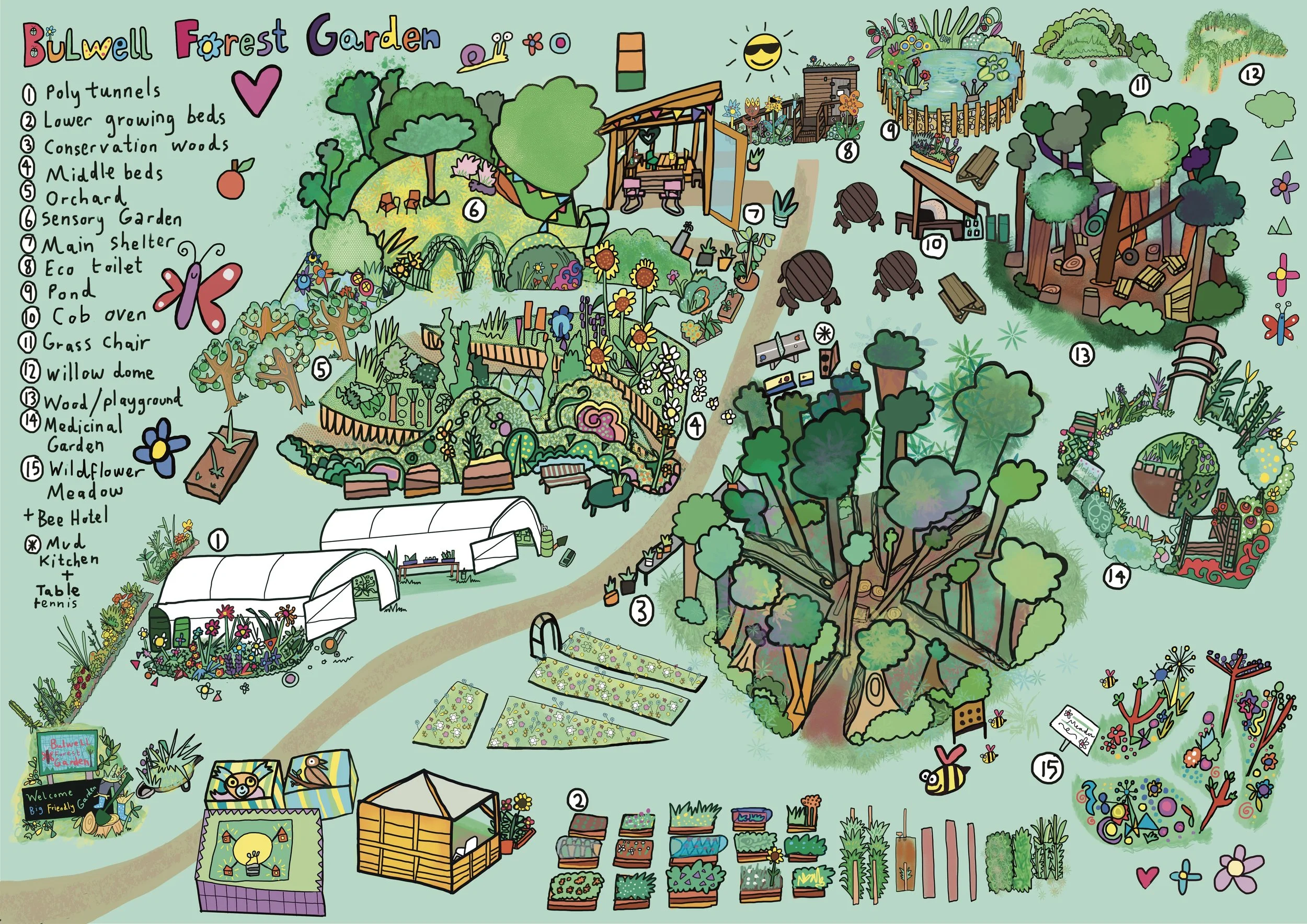 Schools — Bulwell Forest Garden