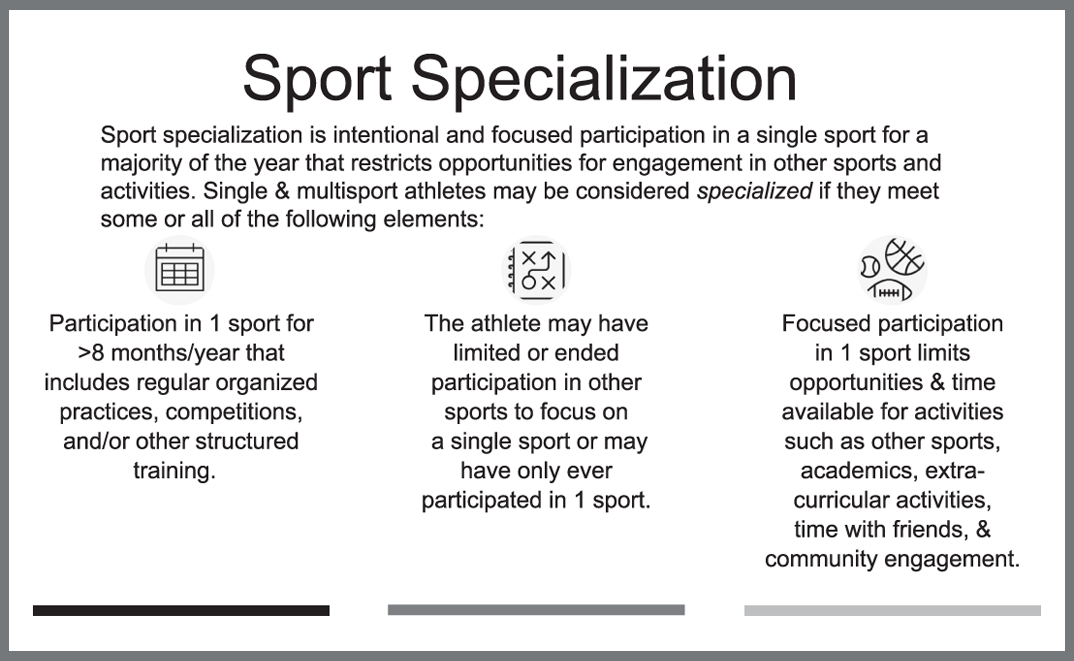 The hidden costs of early sports specialization — Christine Hawkinson