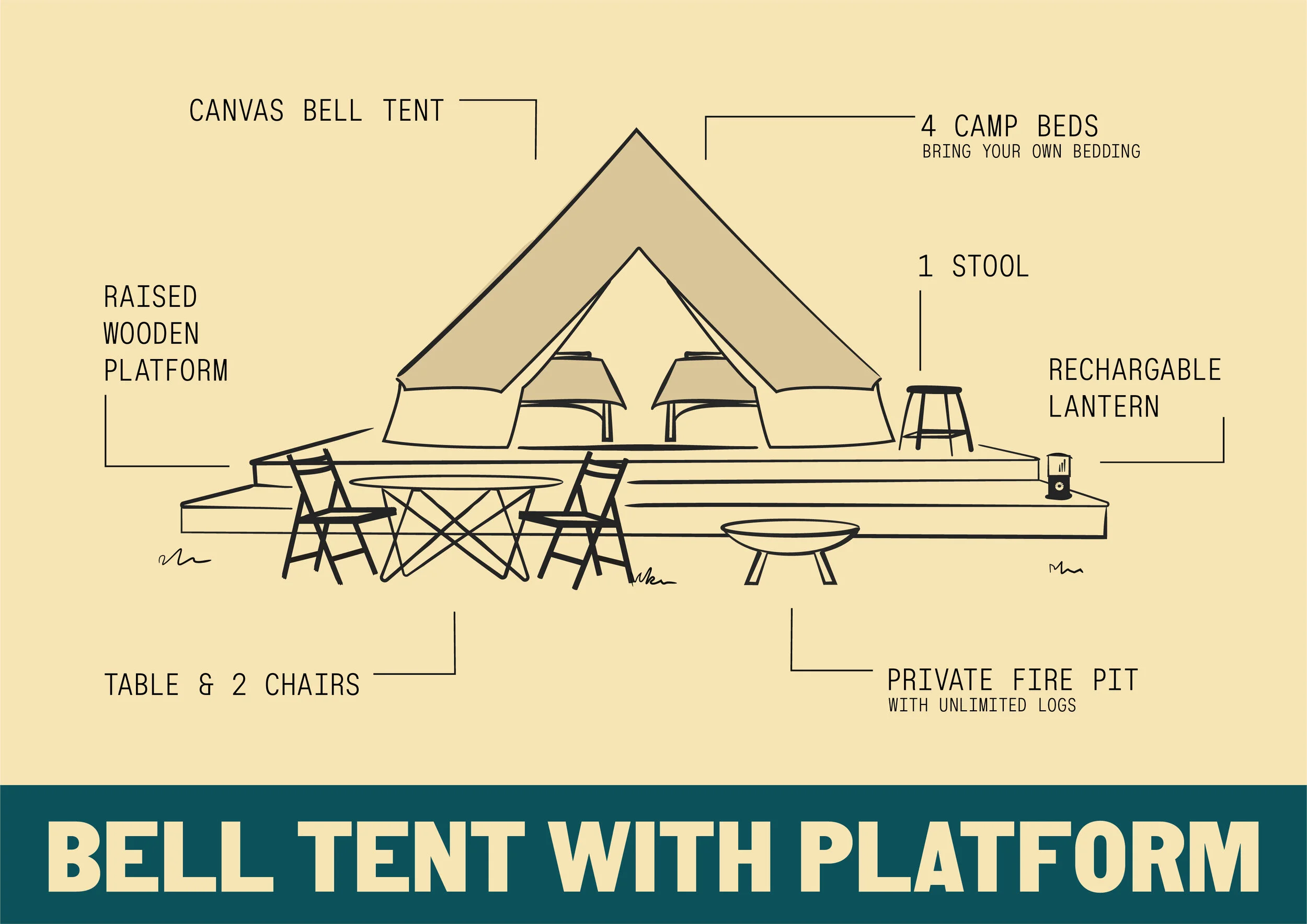 Campsite — The Good Life Society
