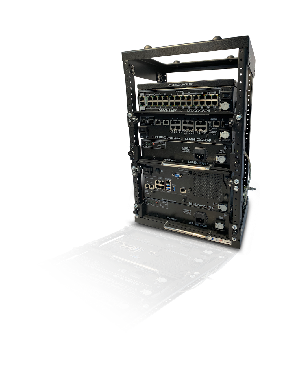 Cubic Mission Communications and Computing