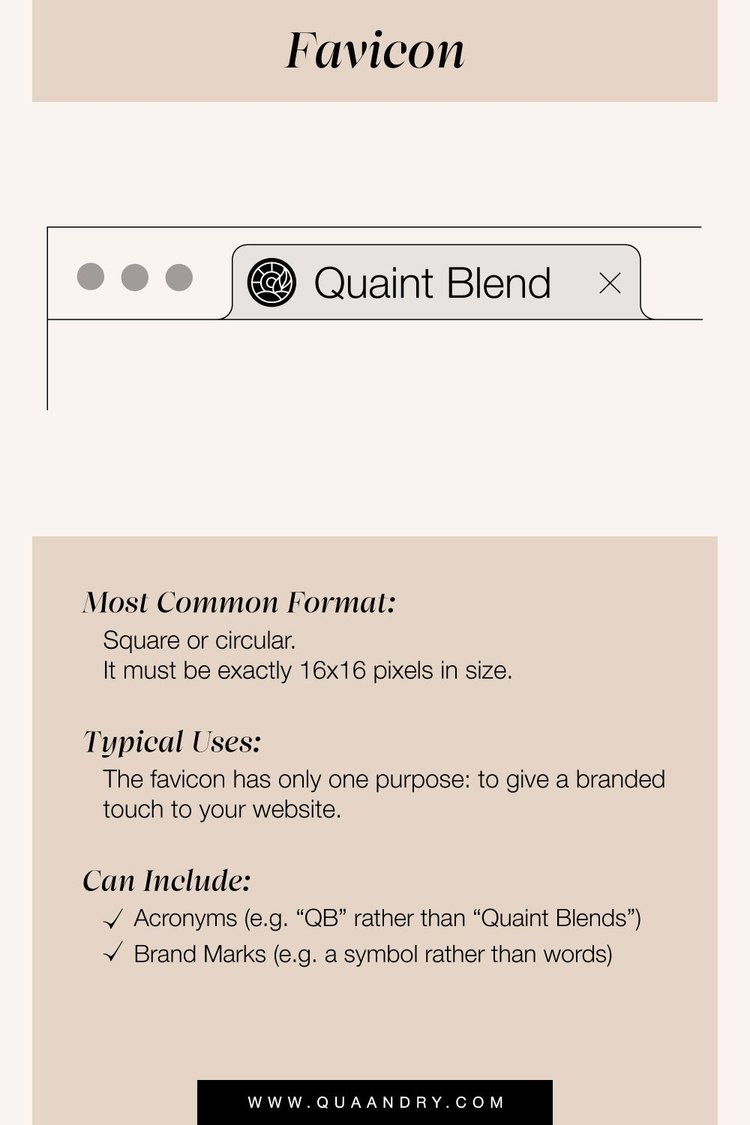 The Ultimate Guide to Logo Variations — Quaandry