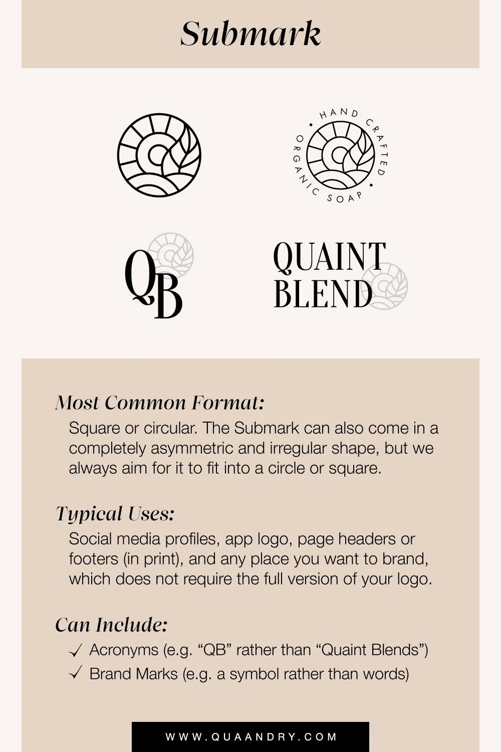 The Ultimate Guide to Logo Variations — Quaandry