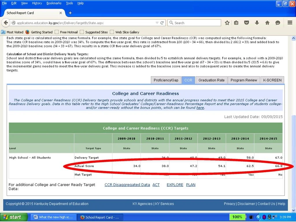 What the new high school graduation and readiness rates really tell us ...