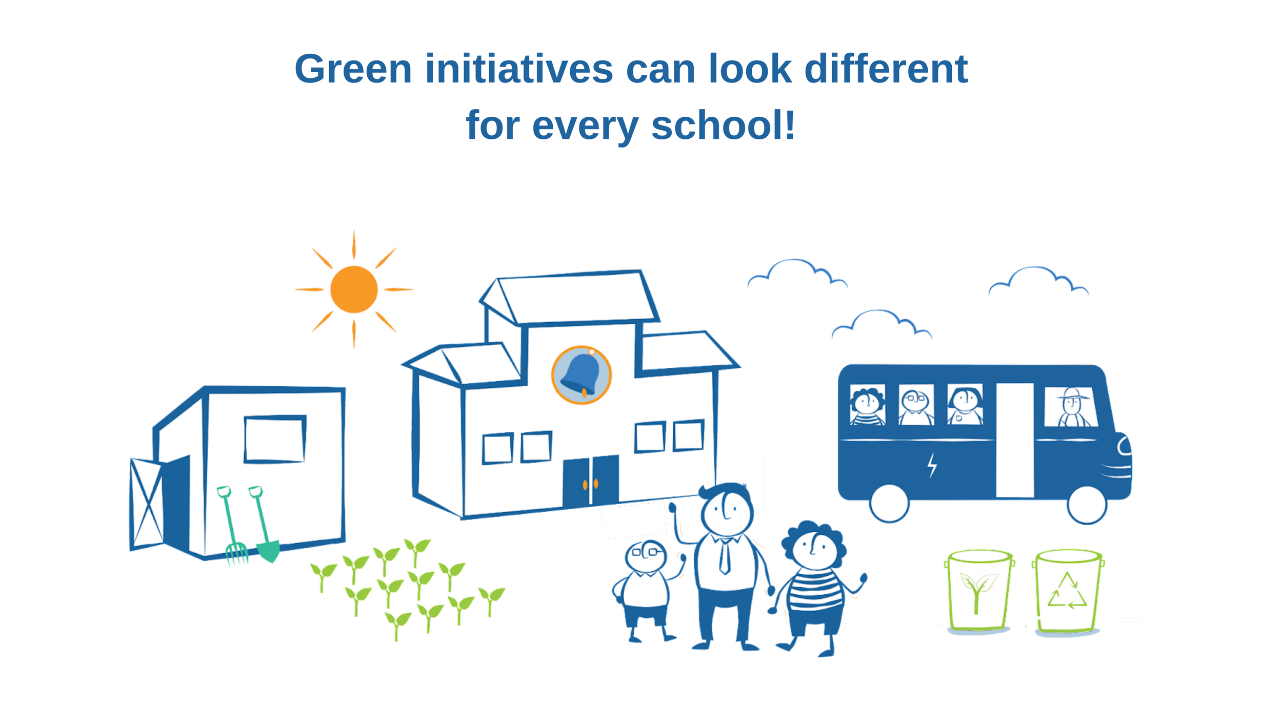 The Future of Sustainable Cities Starts with Envisioning Sustainable ...