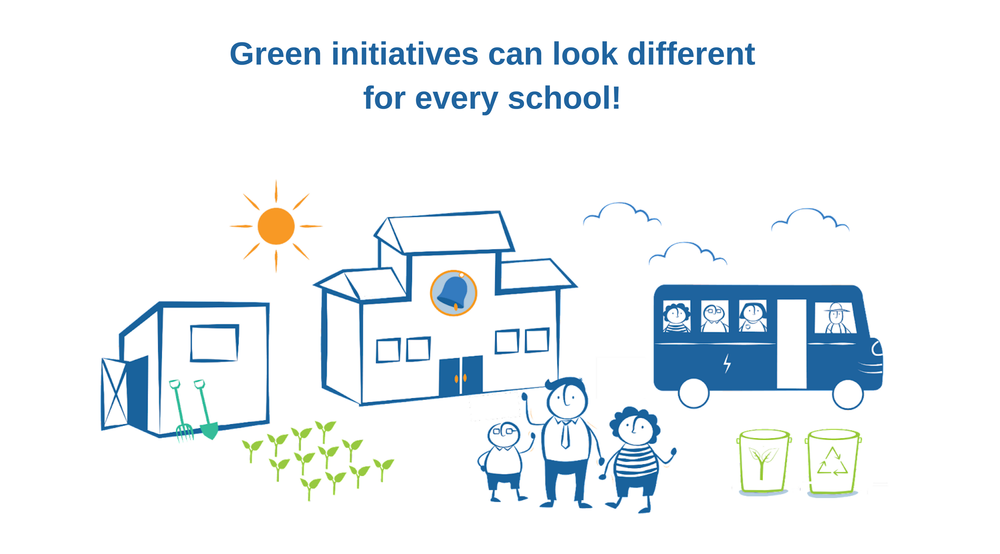 The Future of Sustainable Cities Starts with Envisioning Sustainable ...