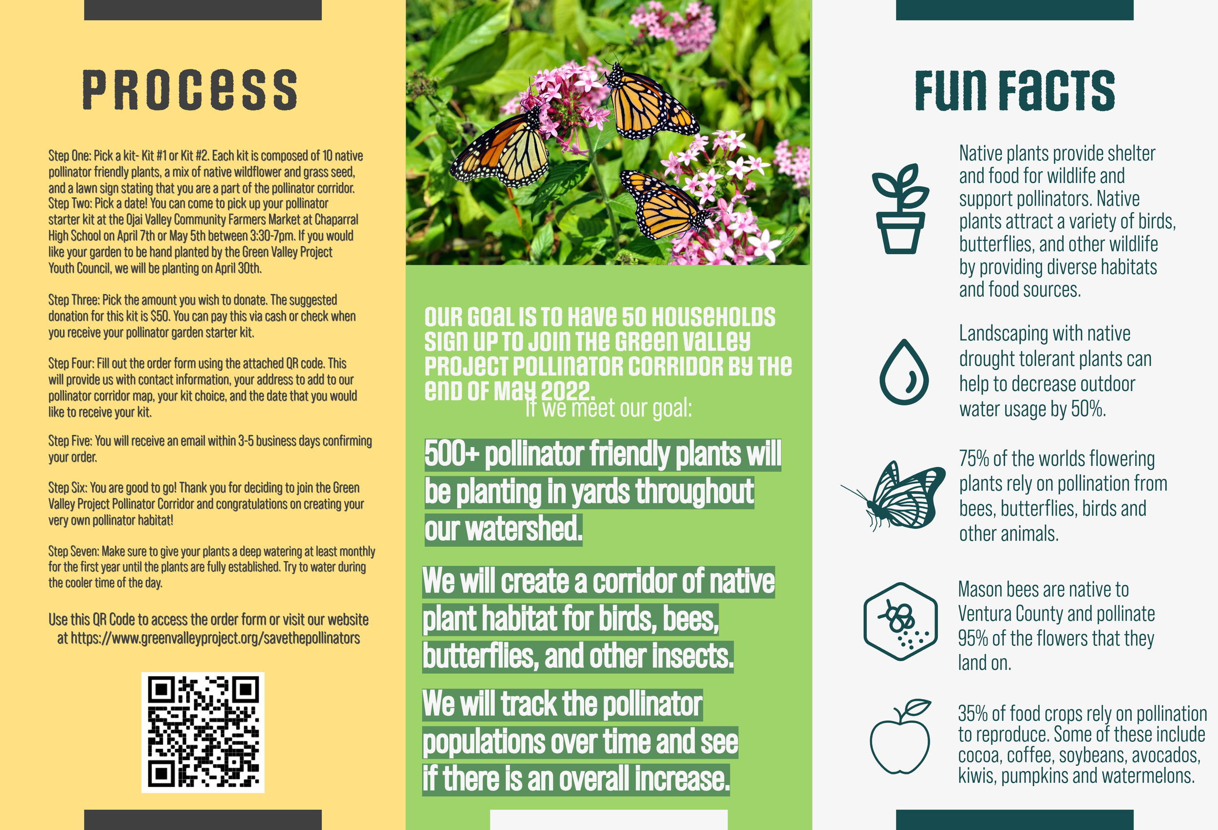 Save the Pollinators — Green Valley Project