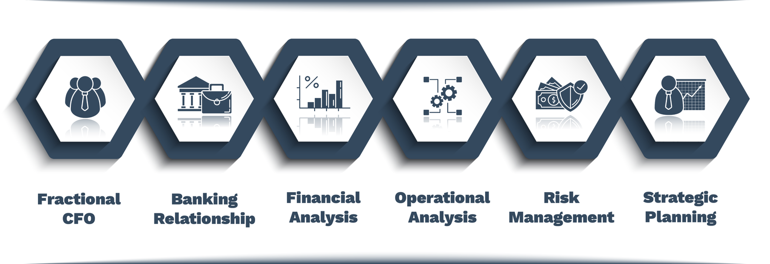 Central Valley Agricultural Real Estate & Financial Consulting