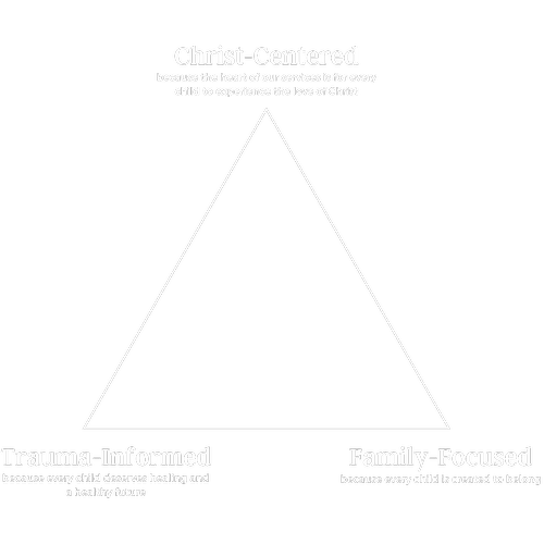 Connected Families — Arkansas Families