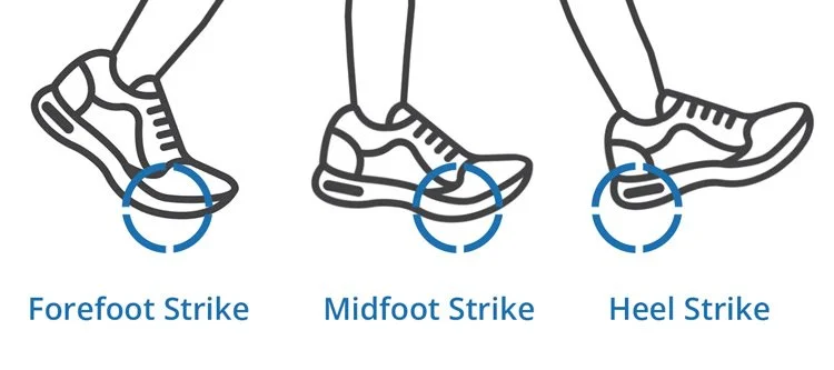 Is There a Proper Foot Strike for Running? A Closer Look