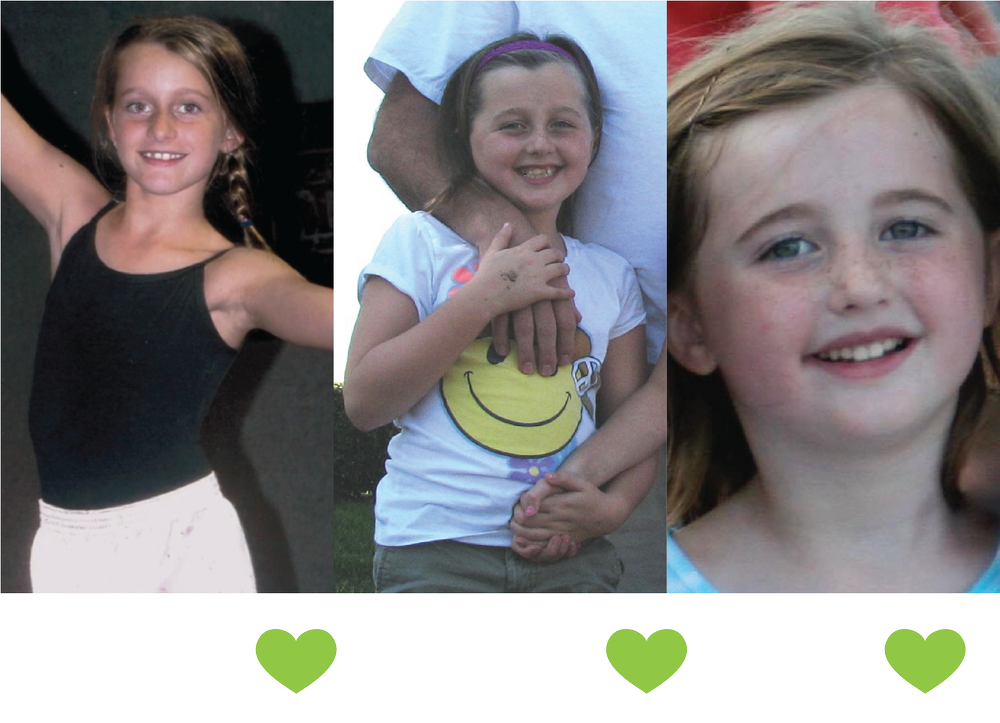 Hance Family Foundation