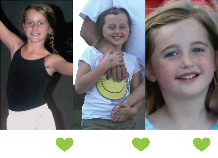 Hance Family Foundation