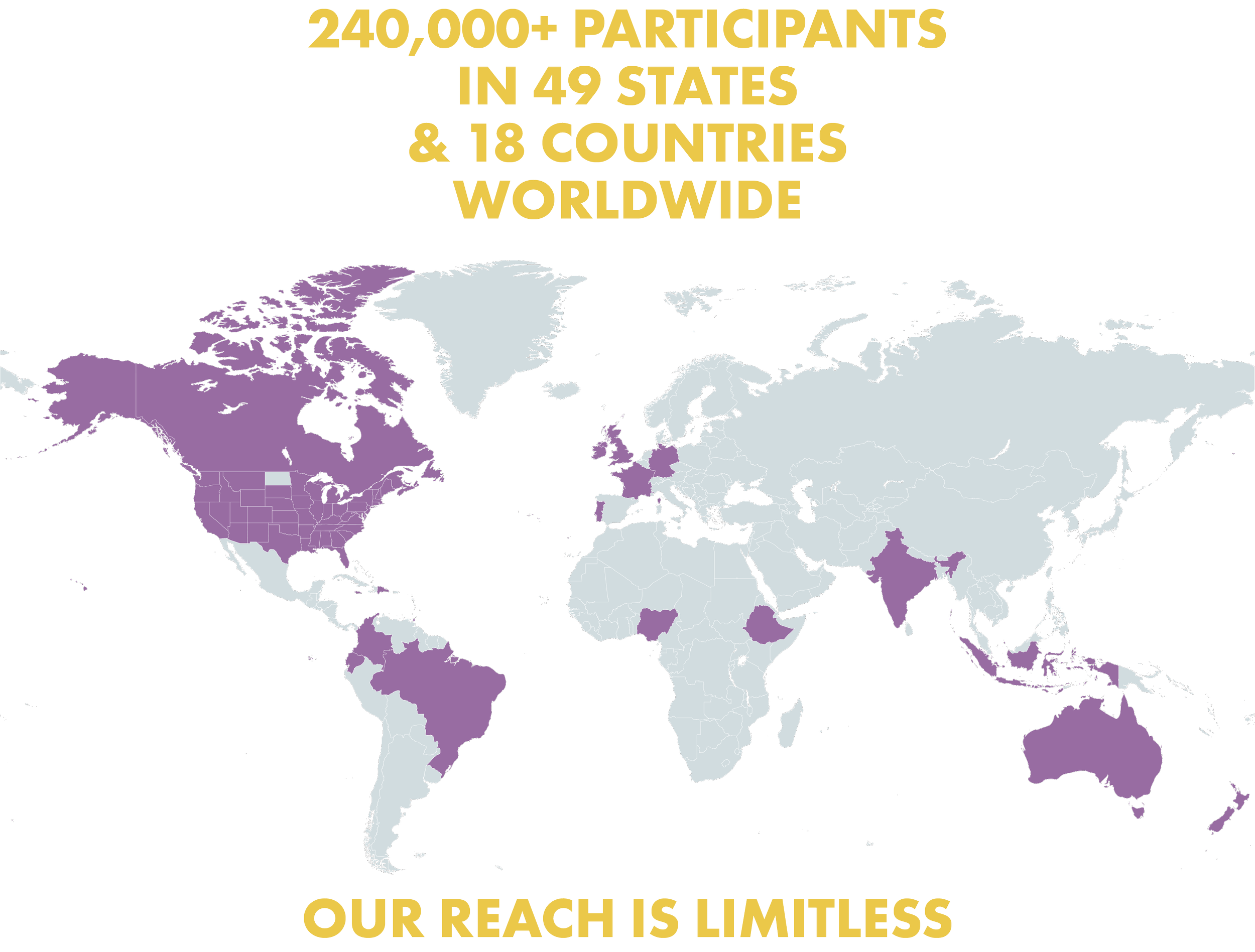 Hance Family Foundation