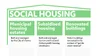 The Vienna Model and Social Housing Best Practices — Weave News