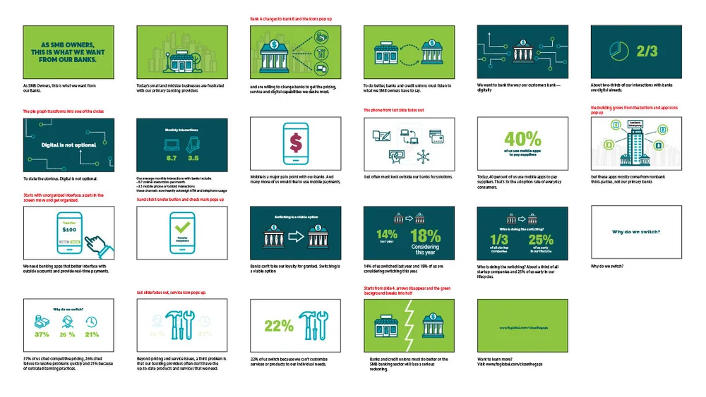 FIS infographic — Meen Choi