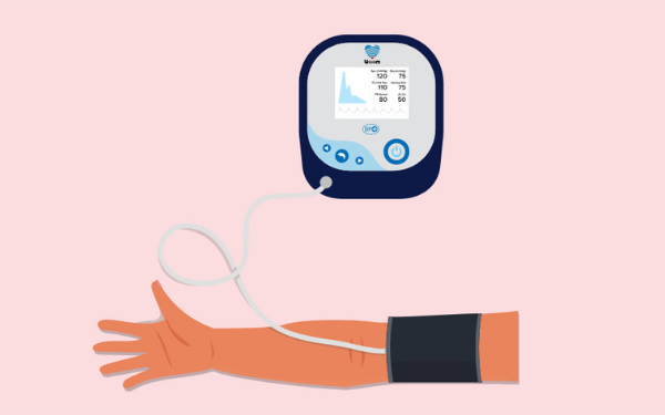 Pulse Wave Analysis — Health Screening NZ