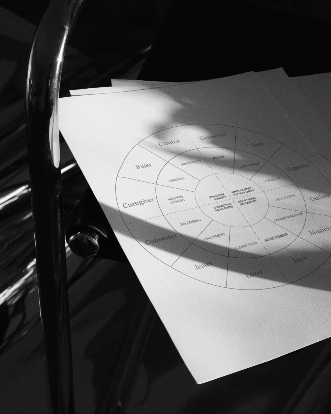 Carlin Studio — Brand Studio — Byron Bay (Bundjalung Country)