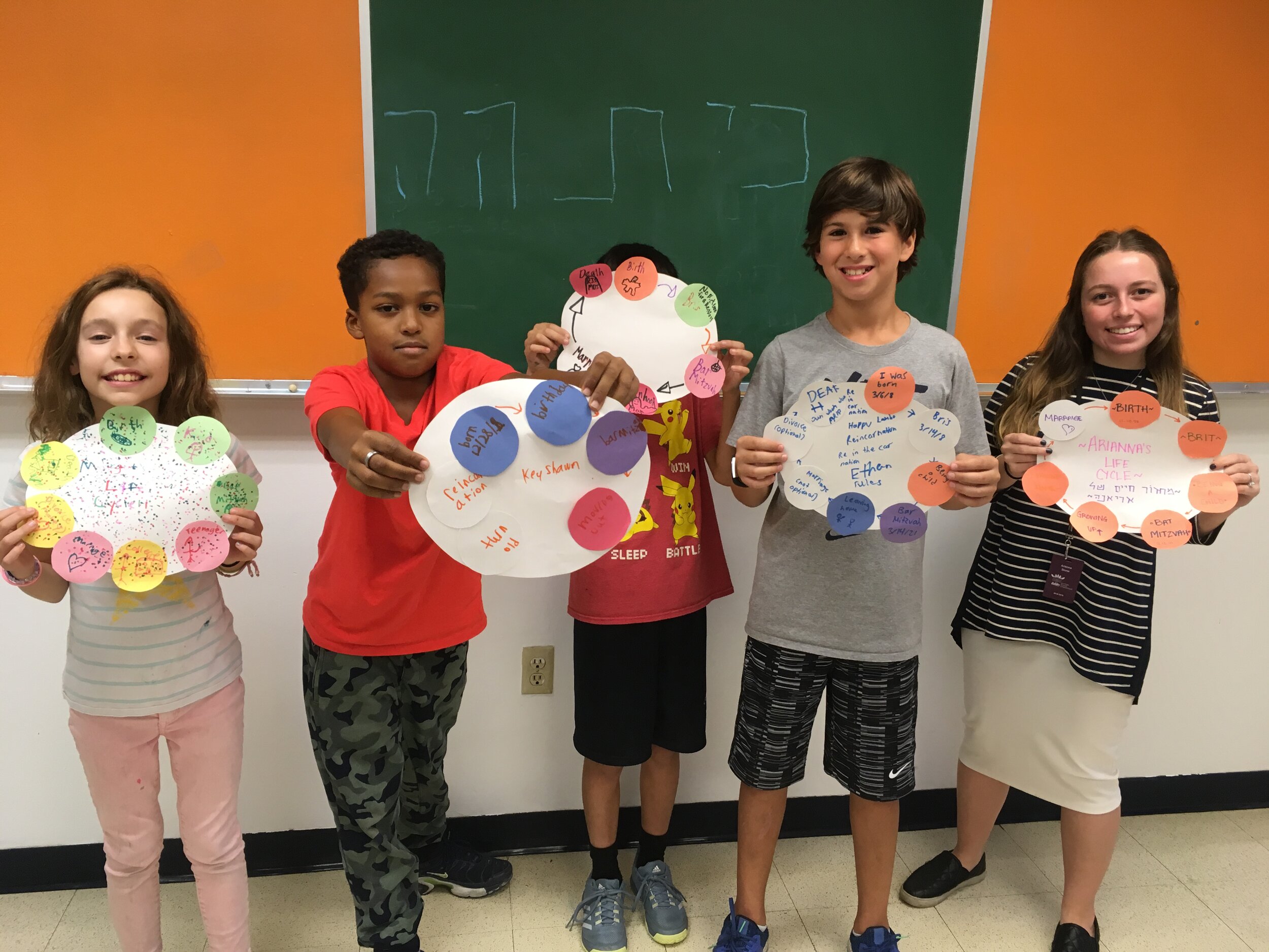 Vision/About Us — Sutton Place Synagogue