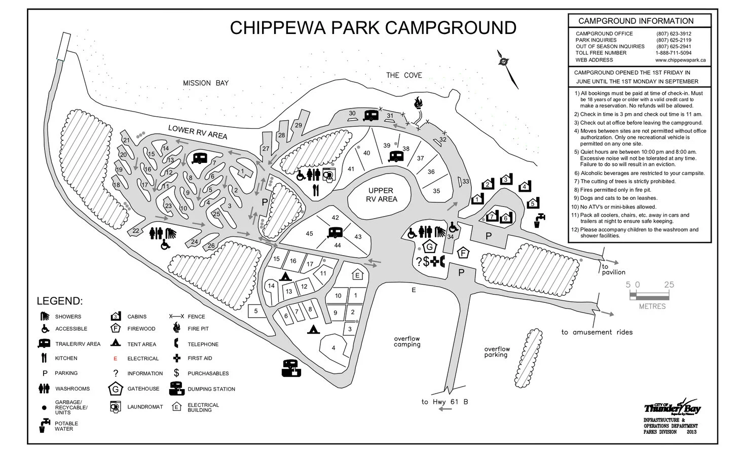 Tourist Camp — The Friends of Chippewa Park