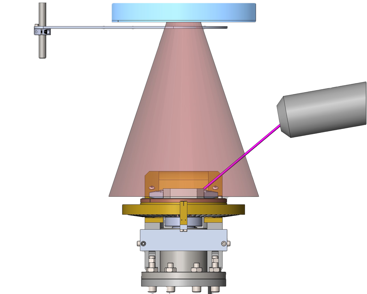 AJA International, Inc. Sputtering Tools and Systems