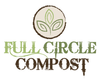Locations — California Alliance for Community Composting