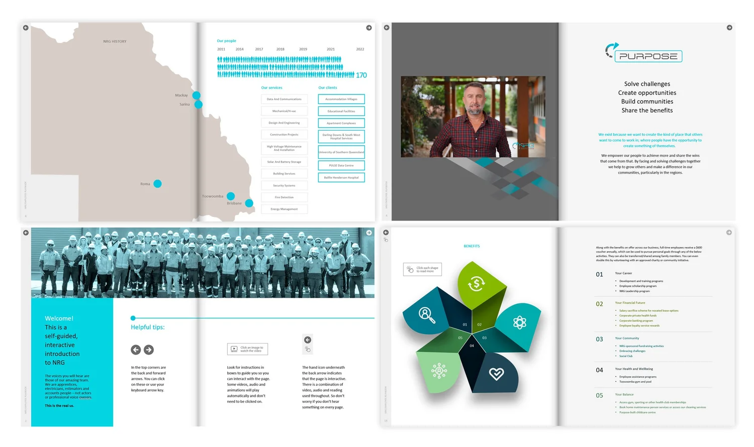 Bespoke Onboarding PowerPoint Decks — Stir Creative Graphic Design