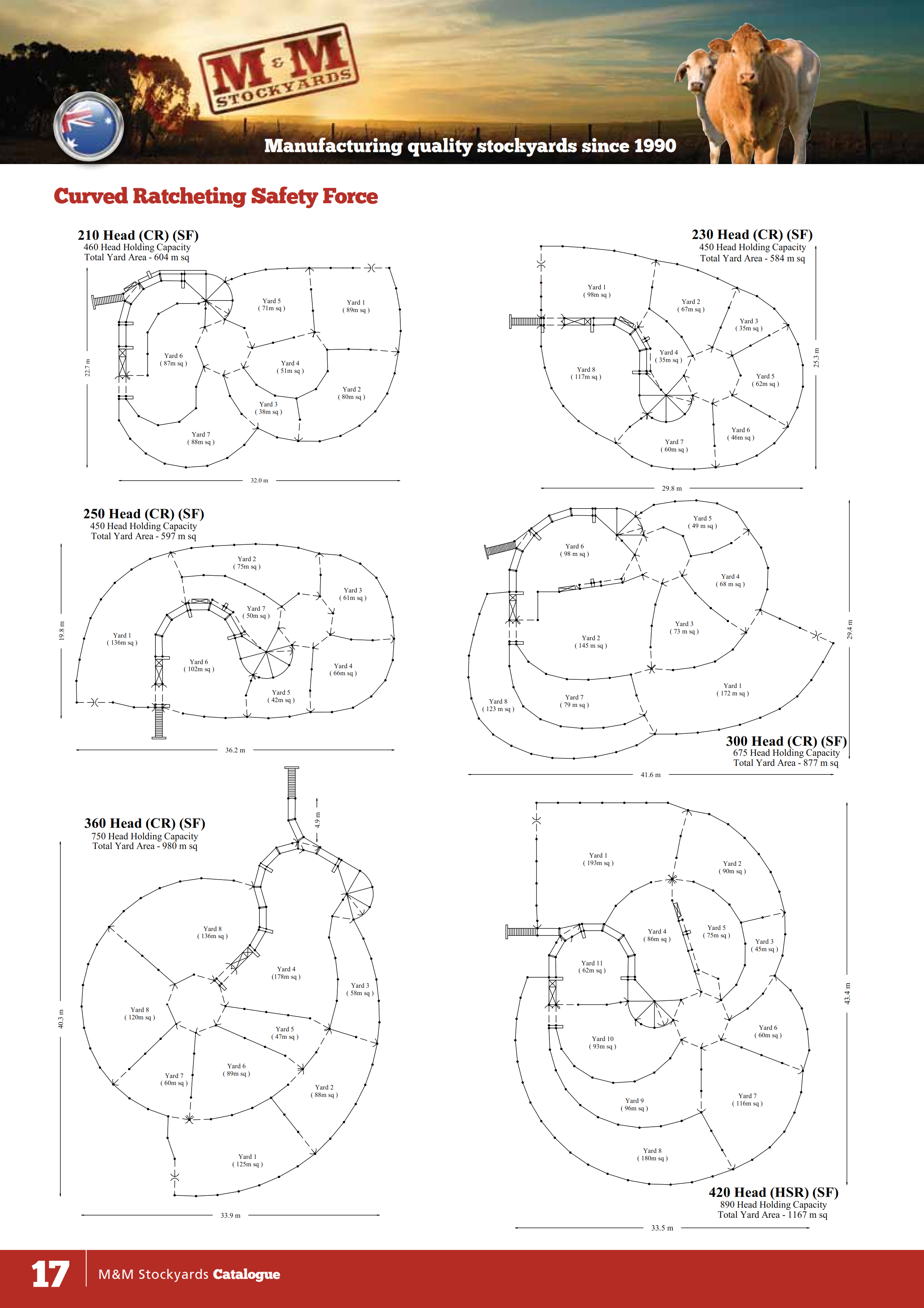 Safety Force Yards — M & M Stockyards