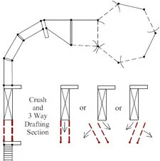 Cattle Yards — M & M Stockyards