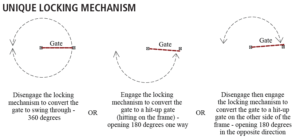 Cattle Yard Components — M&M Stockyards | Building Quality Australian ...