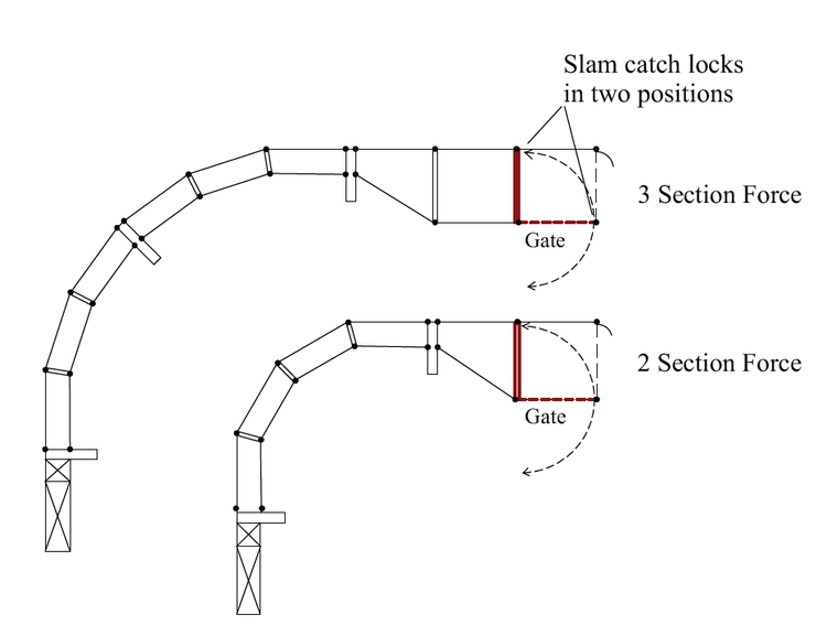 Cattle Yard Components — M&M Stockyards | Building Quality Australian ...