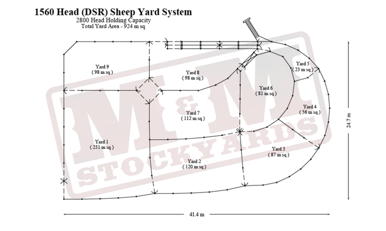 Sheep Yards — M&M Stockyards | Building Quality Australian Stockyards ...