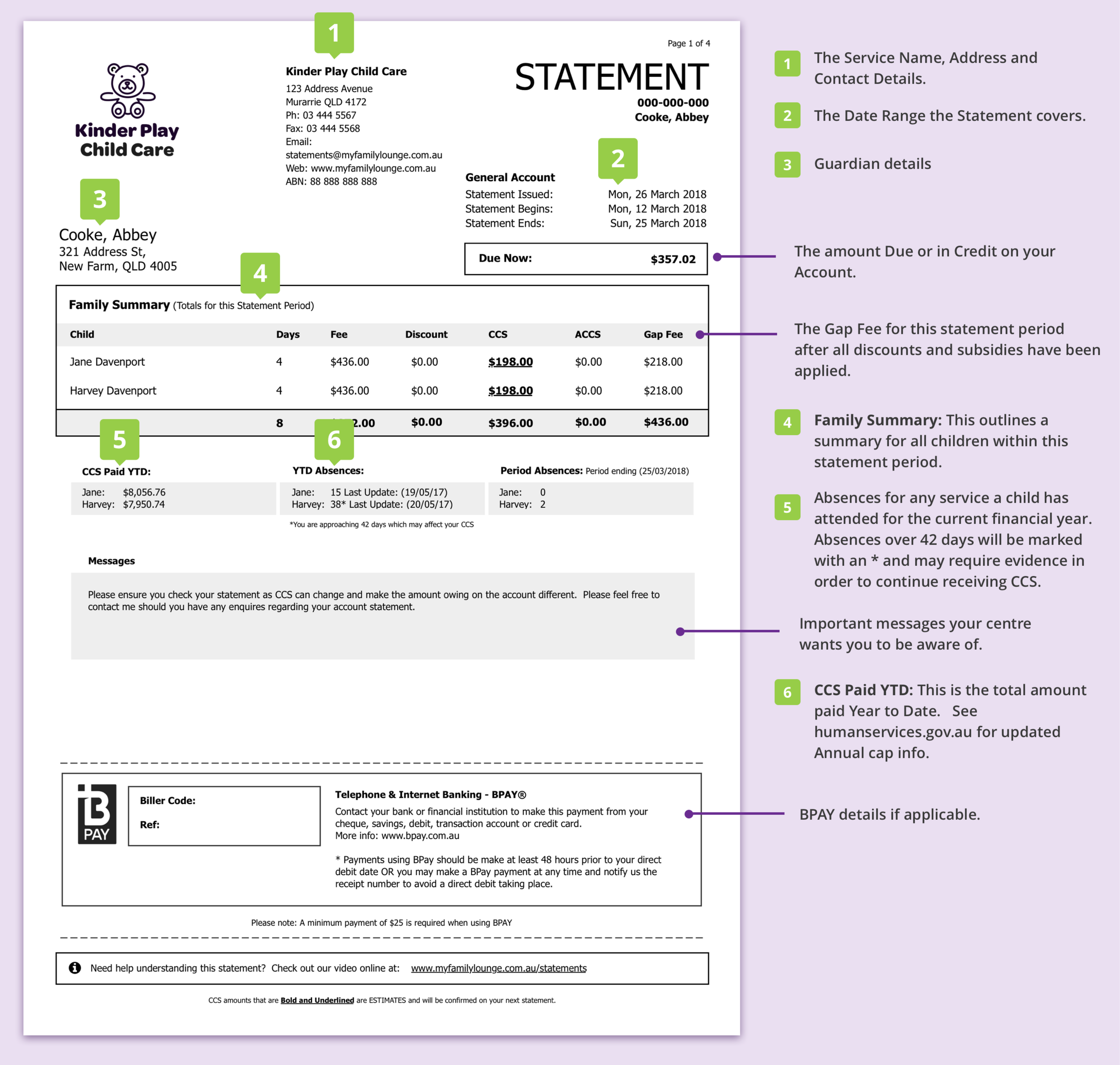 Understanding Statement — WAO Early Learning