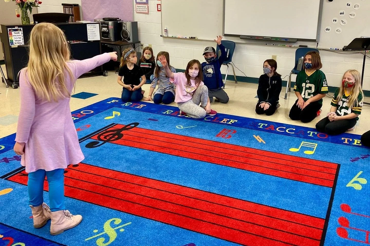 Creative Drama Benefits — Character Kids