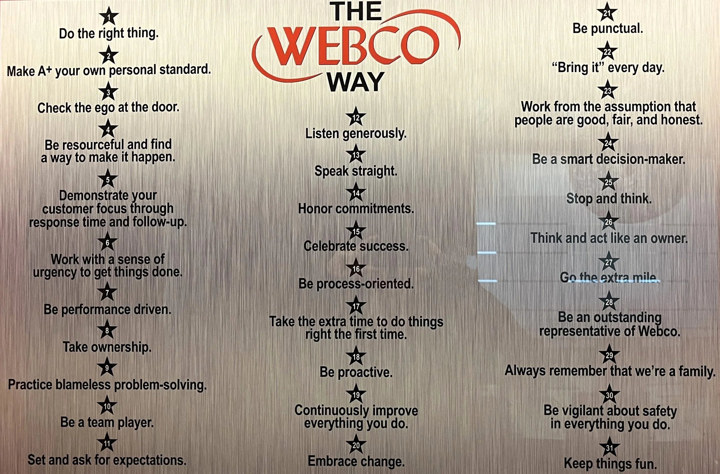 CAREERS — WEBCO Manufacturing Inc.